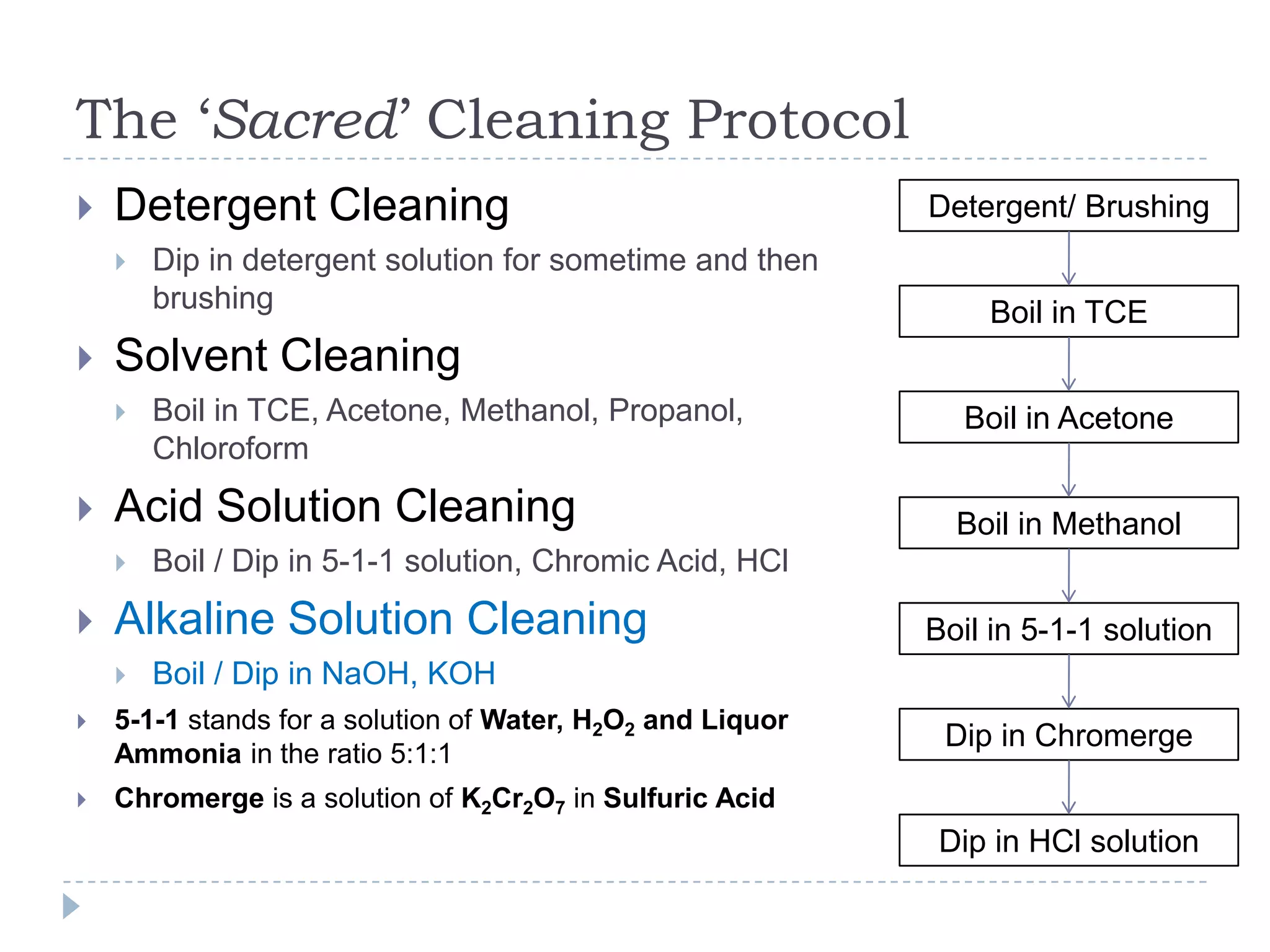 Substrate Cleaning | PDF