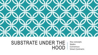 Substrate Framework | PPT