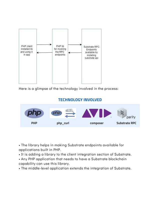 substrate: A framework to efficiently build blockchains | PDF | Web Development | Internet