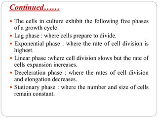 Substrates for animal cellculture | PPTX