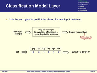 Substructrual surrogates for learning decomposable classification ...