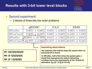 Substructrual surrogates for learning decomposable classification ...