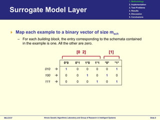 Substructrual surrogates for learning decomposable classification ...