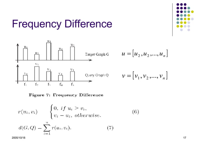 Substructure Similarity Search in Graph Databases | PPT