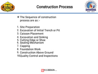 Sub structure PPT civil foundation a.pdf
