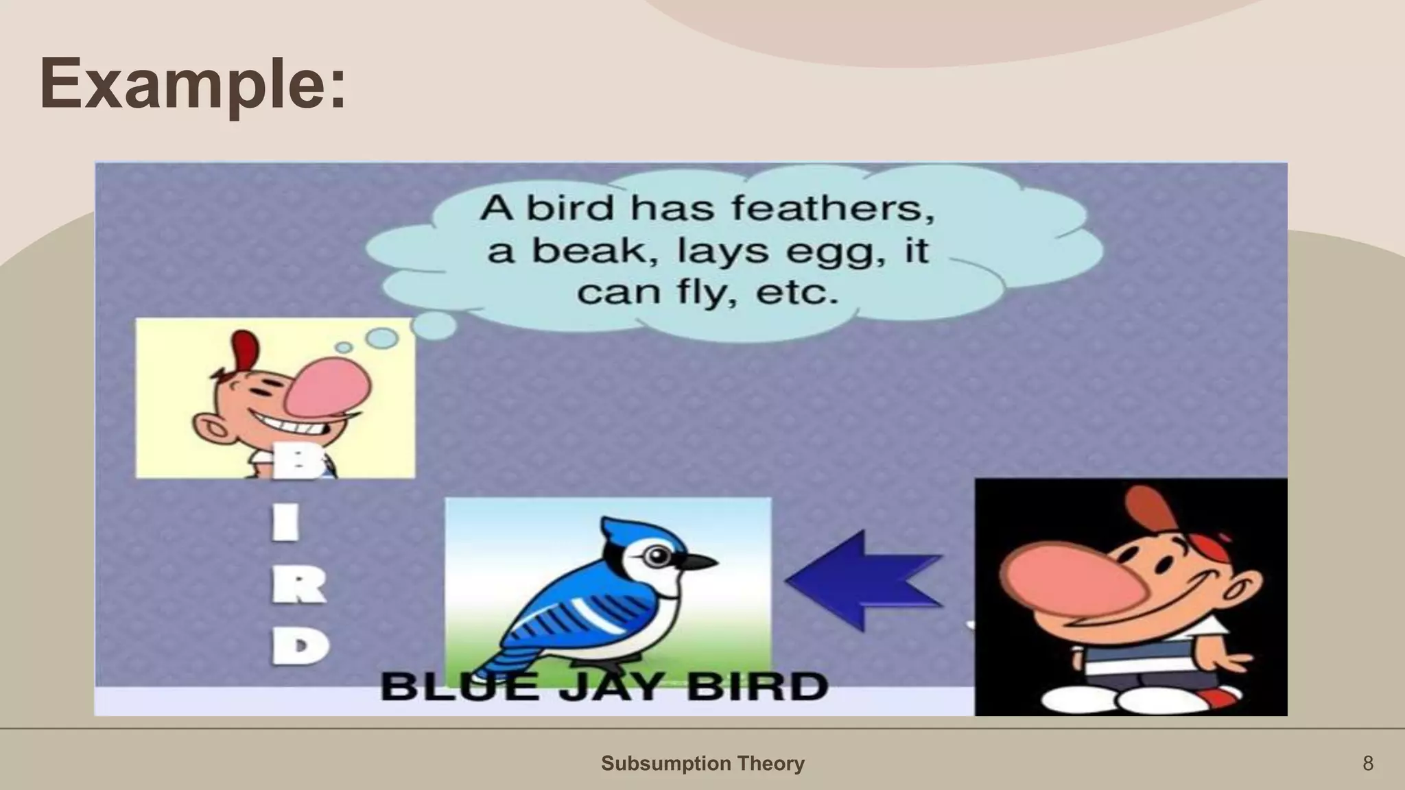 Subsumption-Theory-2.pptx