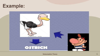 Subsumption-Theory-2.pptx