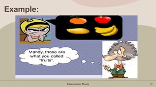 Subsumption-Theory-2.pptx