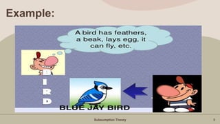 Subsumption-Theory-2.pptx