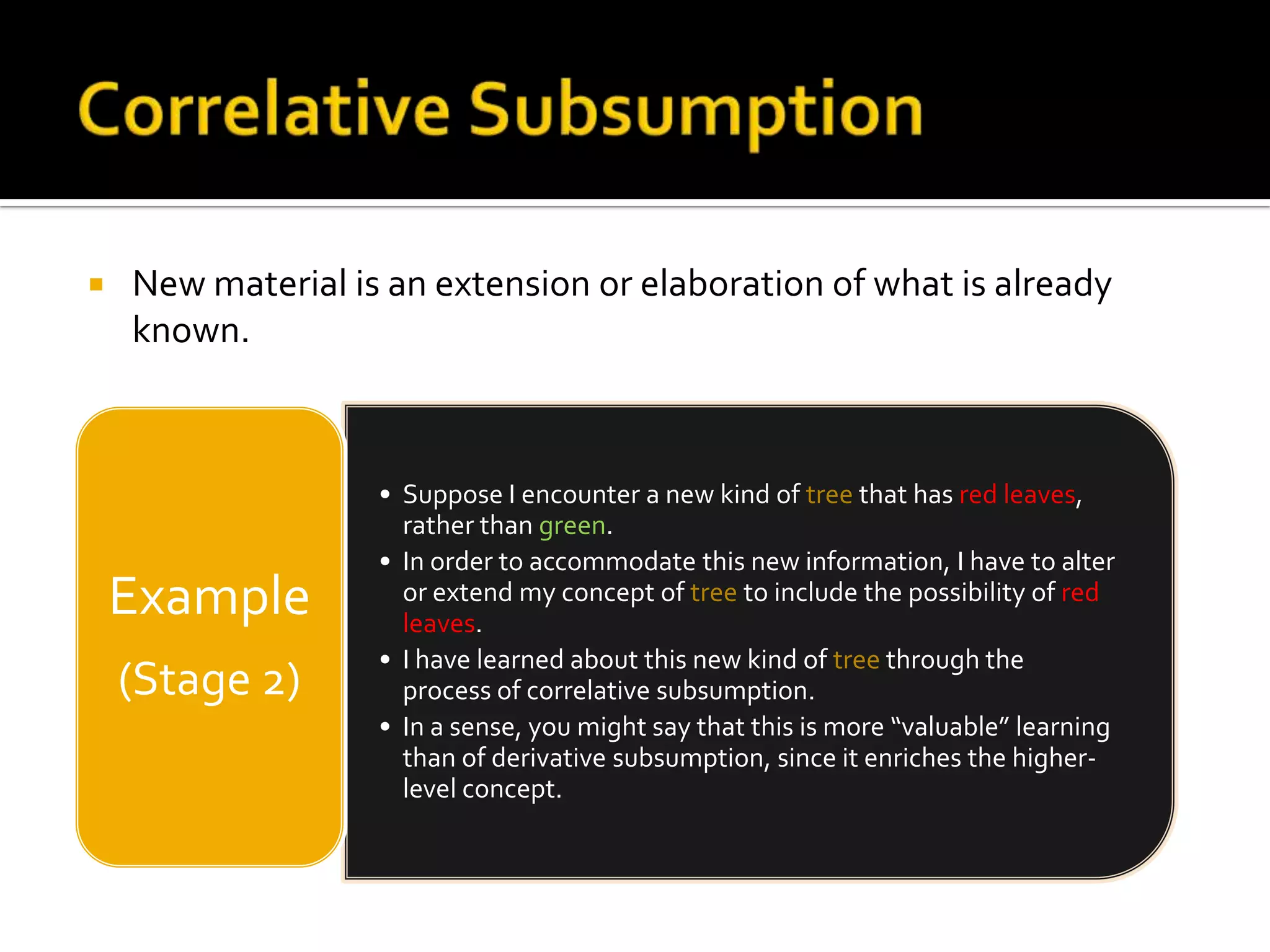 Subsumption theory by_david_paul_ausubel | PPTX