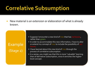 Subsumption theory by_david_paul_ausubel | PPTX