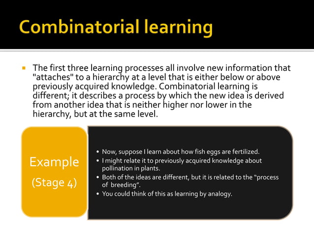Subsumption theory by_david_paul_ausubel | PPTX | Educational ...