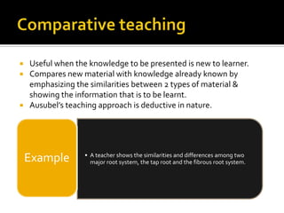 Subsumption theory by_david_paul_ausubel | PPTX