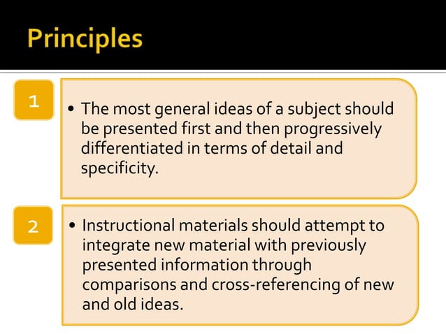 Subsumption theory by_david_paul_ausubel | PPTX | Educational ...