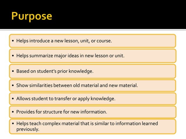Subsumption theory by_david_paul_ausubel | PPTX | Educational ...