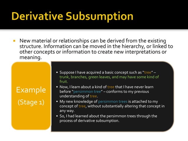 Subsumption theory by_david_paul_ausubel | PPTX | Educational ...