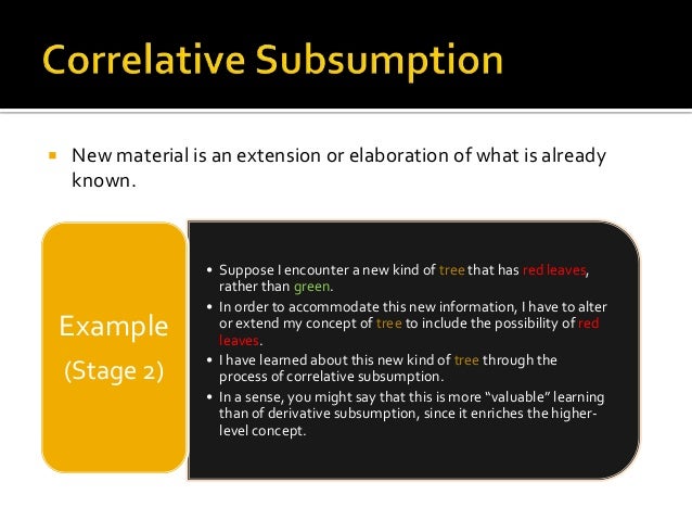 Subsumption theory by_david_paul_ausubel