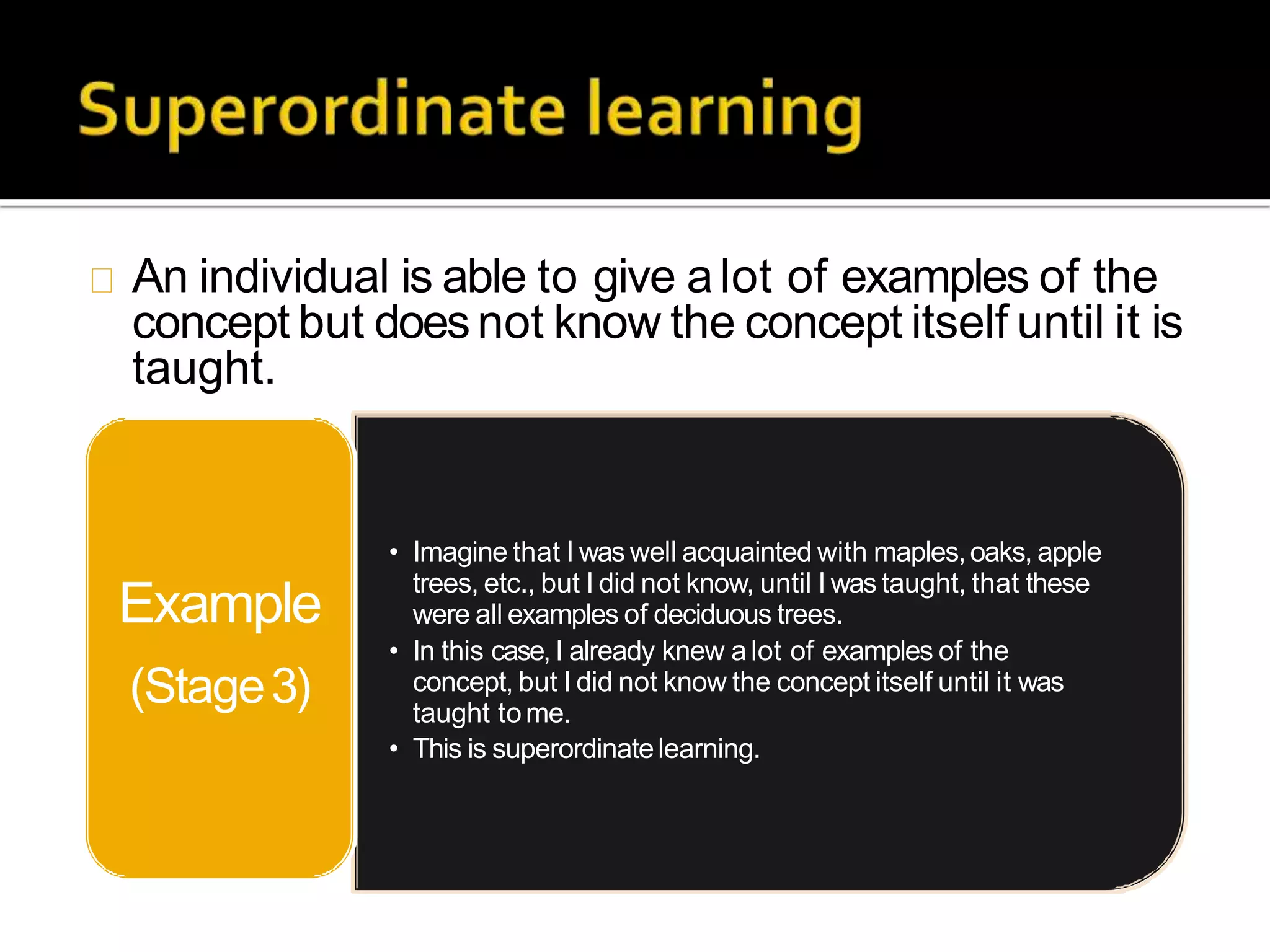 subsumptiontheorybydavidpaulausubel-130717054119-phpapp02 (1).pptx