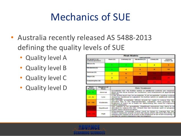 Subsurface Utility Engineering - 2013 - by Advance Scanning Services
