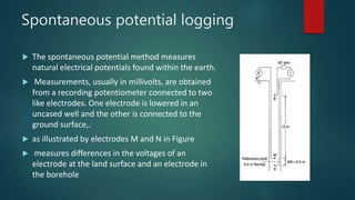 subsurface investigation of ground water | PPTX