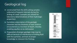 subsurface investigation of ground water | PPTX