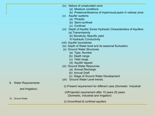 Subsurface dam (Final).ppt