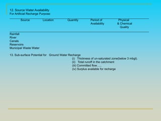 Subsurface dam (Final).ppt