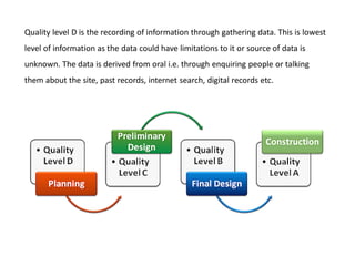 Subsurface Engineering – What is it | PDF | Civil Engineering Industry ...