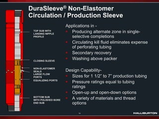 Subsurface flow controls external | PDF