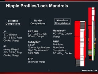 Subsurface flow controls external | PDF