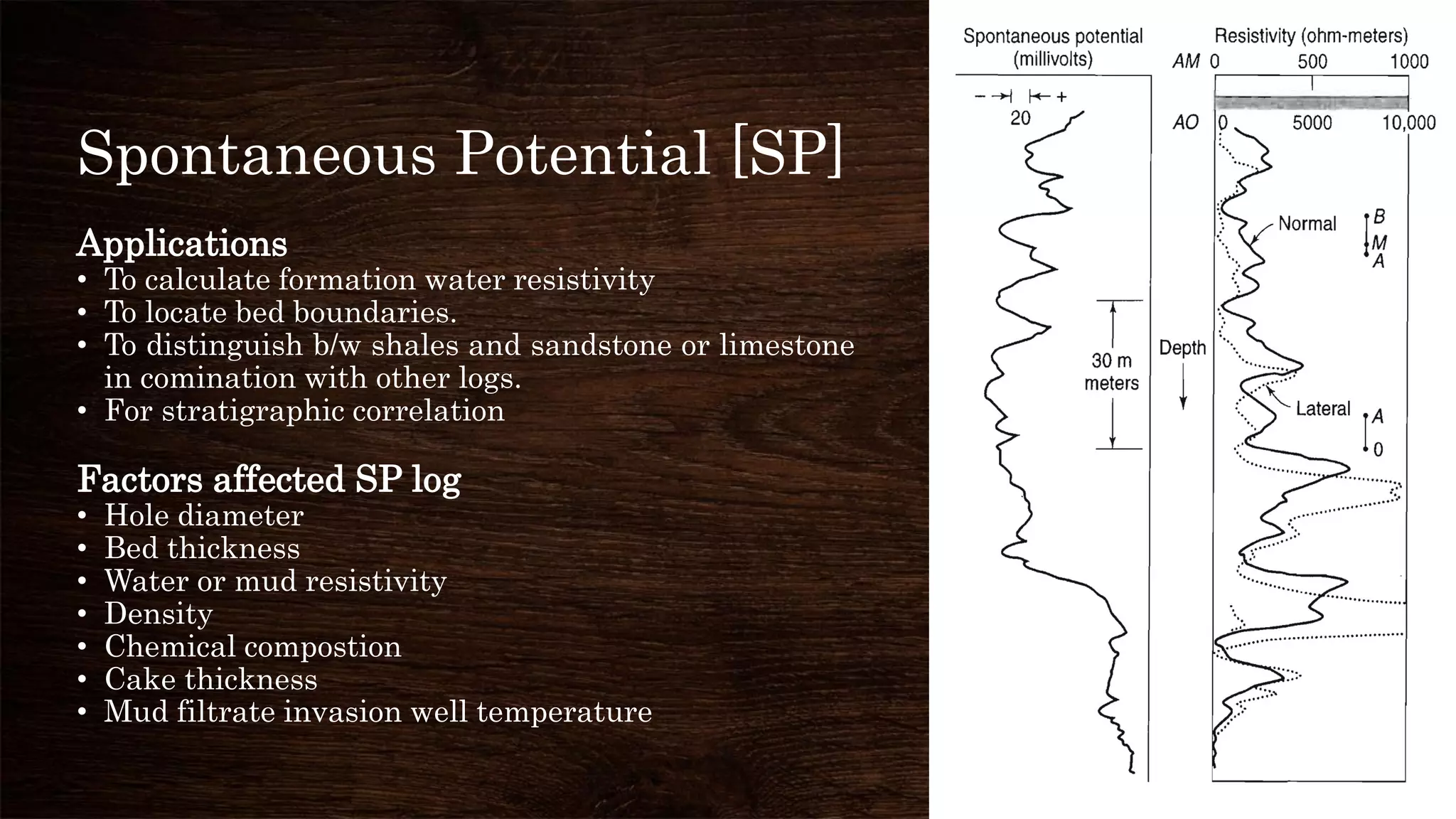 Subsurface geophysical methods | PDF