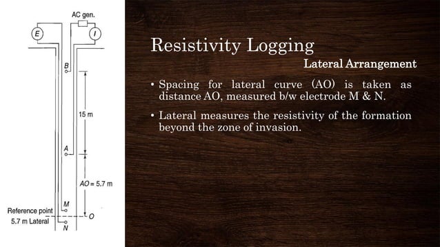 Subsurface geophysical methods | PDF | Geology | Science