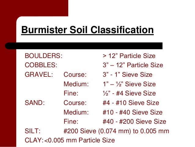 Subsurface Investigation and Geotechnical Evaluation