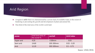 alternate irrigation for arid region | PPTX