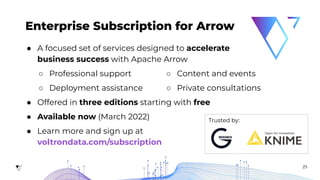 Apache Arrow: Open Source Standard Becomes an Enterprise Necessity | PPT