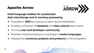 Apache Arrow: Open Source Standard Becomes an Enterprise Necessity | PPT