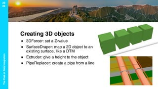 Subsurface Model of the Municipal Utrecht | PDF