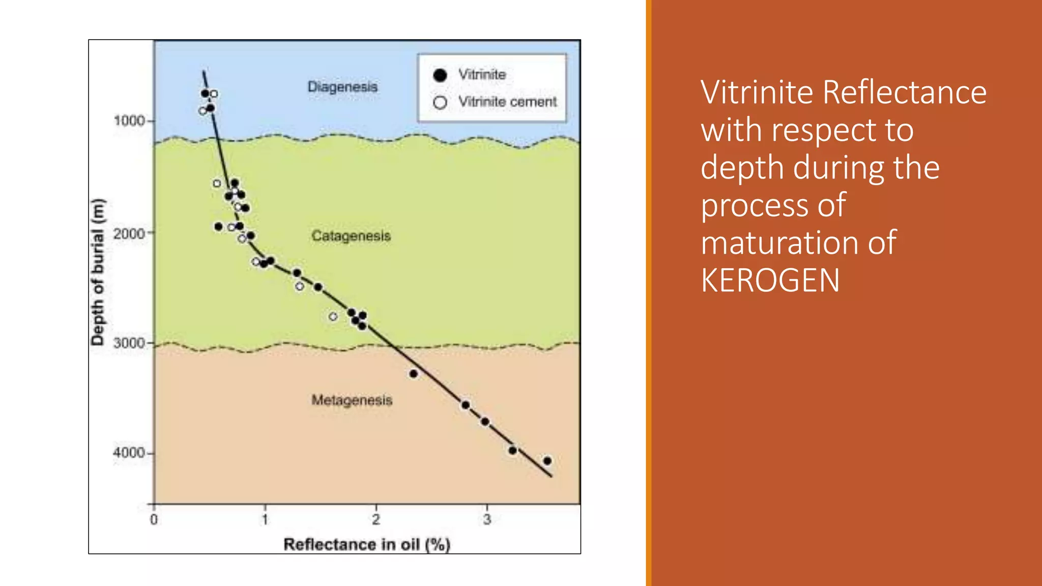 Subsurface Petroleum System.pptx