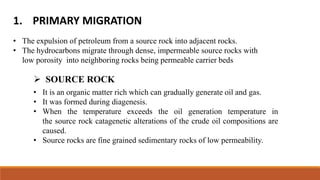 Subsurface Petroleum System.pptx | Chemistry | Science
