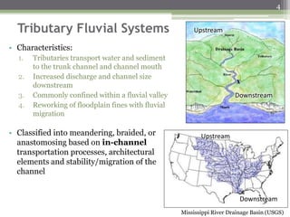 Subsurface prediction of fluvial systems by Aislyn Barclay | PDF