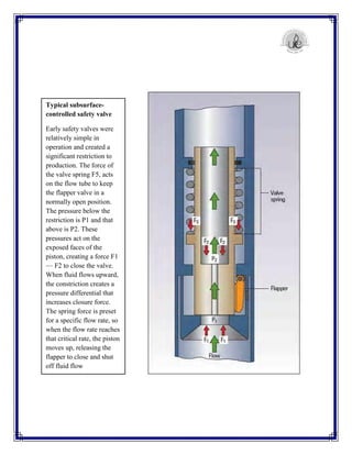 Subsurface safety valves | PDF