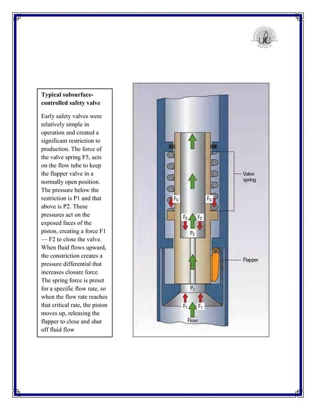 Subsurface safety valves | PDF | Scuba Diving | Extreme Sports