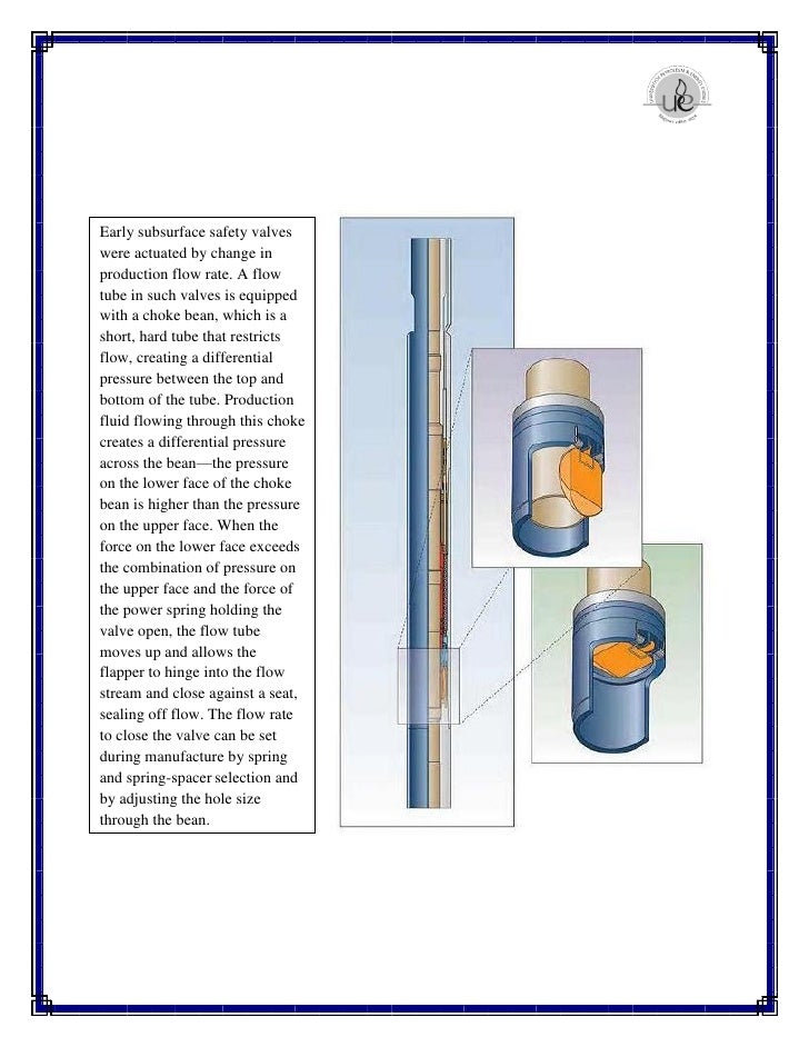 Subsurface safety valves