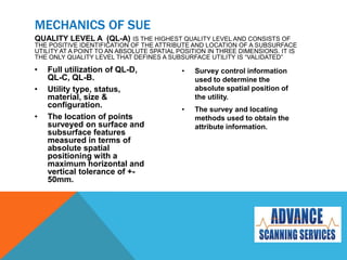 Subsurface utility engineering by Advance Scanning Services | PPTX