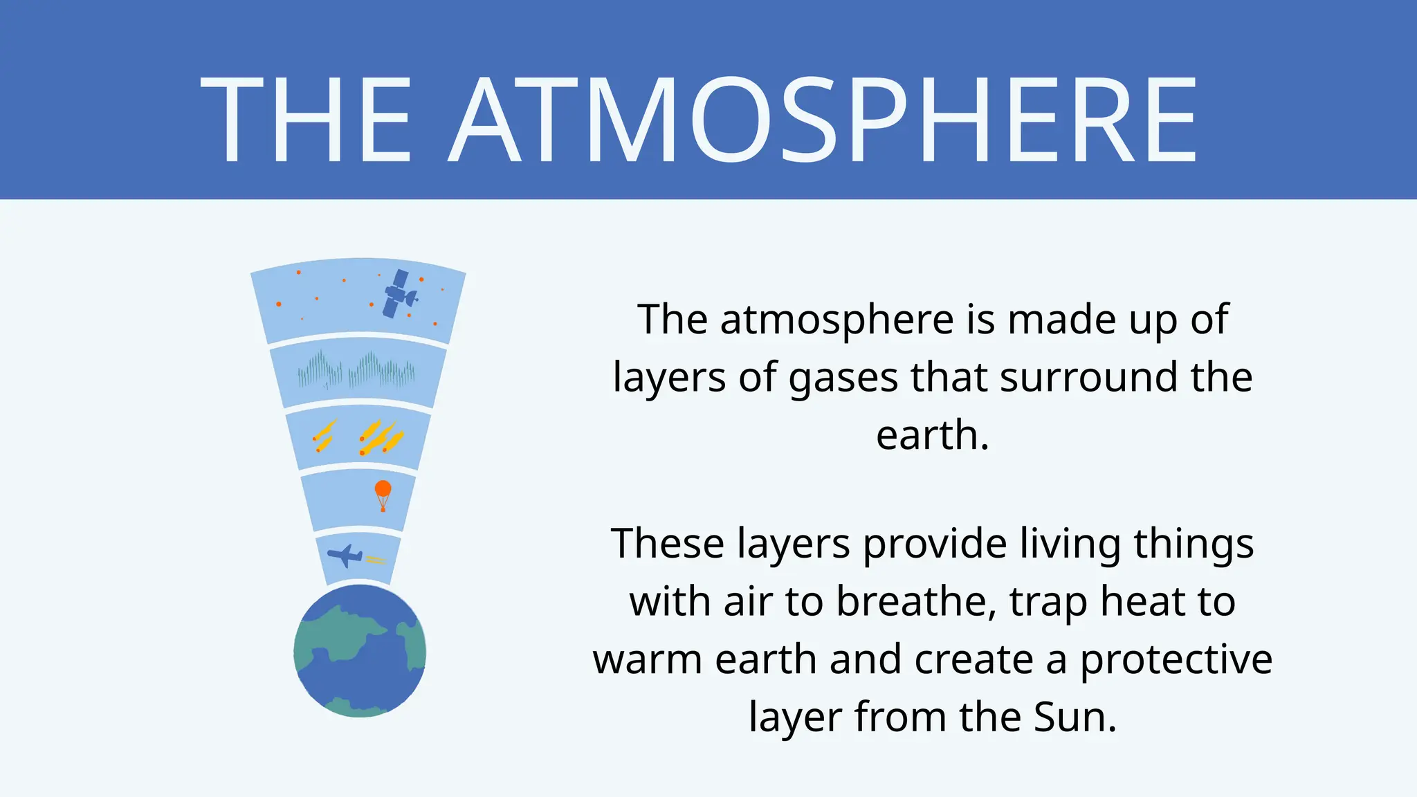 The Earth's Different Subsystems powerpoint | PPTX | Geography | Science