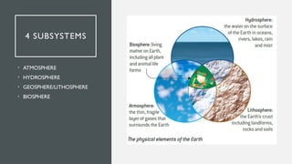 Science subsystem ppt kwjsbdbswjjdbdbwnd | PPT