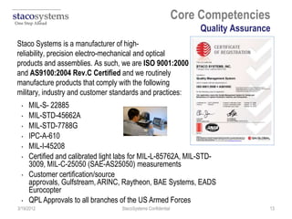 Sub Systems Presentation (2 2 12) | PPTX