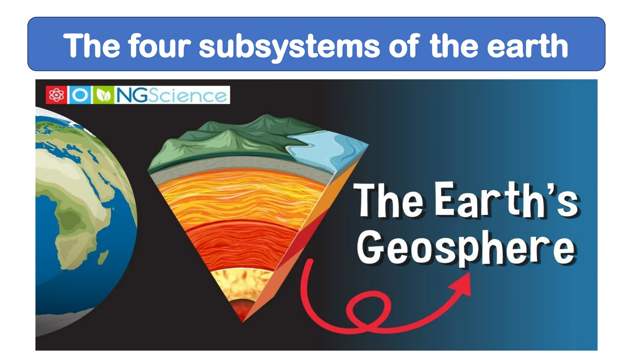 SUBSYSTEMS WEEK 1 earth and life science.pptx