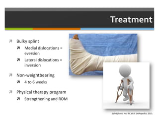 Subtalar Dislocations | PPTX