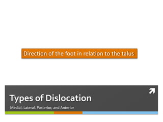 Subtalar Dislocations | PPTX